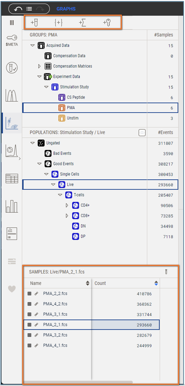 Samples Panel | FlowJo, LLC
